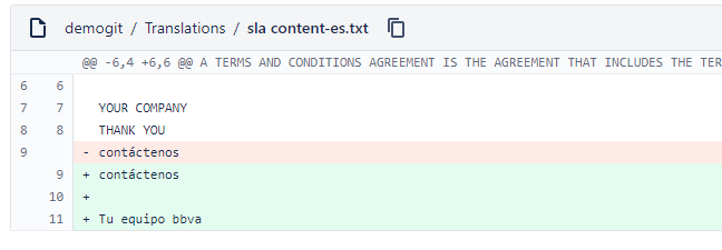 GIT Localization Connector