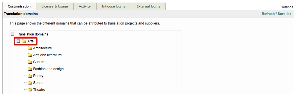 Renaming Translation Domains