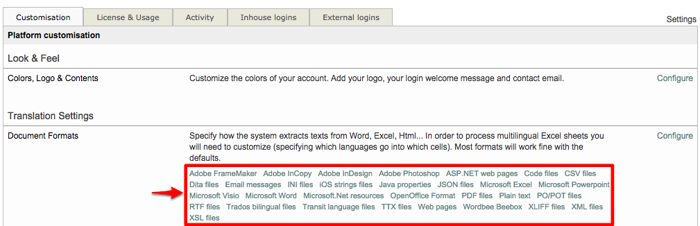 How to translate PDF Files