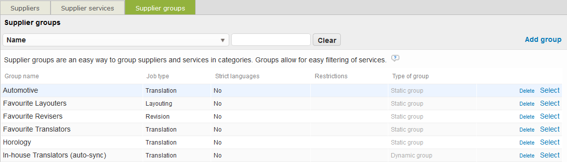 Suppliers Groups