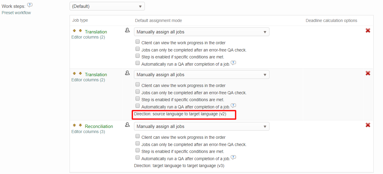 Parallel & Back-Translation Workflows