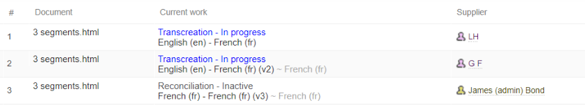 Parallel & Back-Translation Workflows