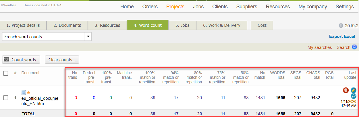 How to assign word count profiles to Standard projects